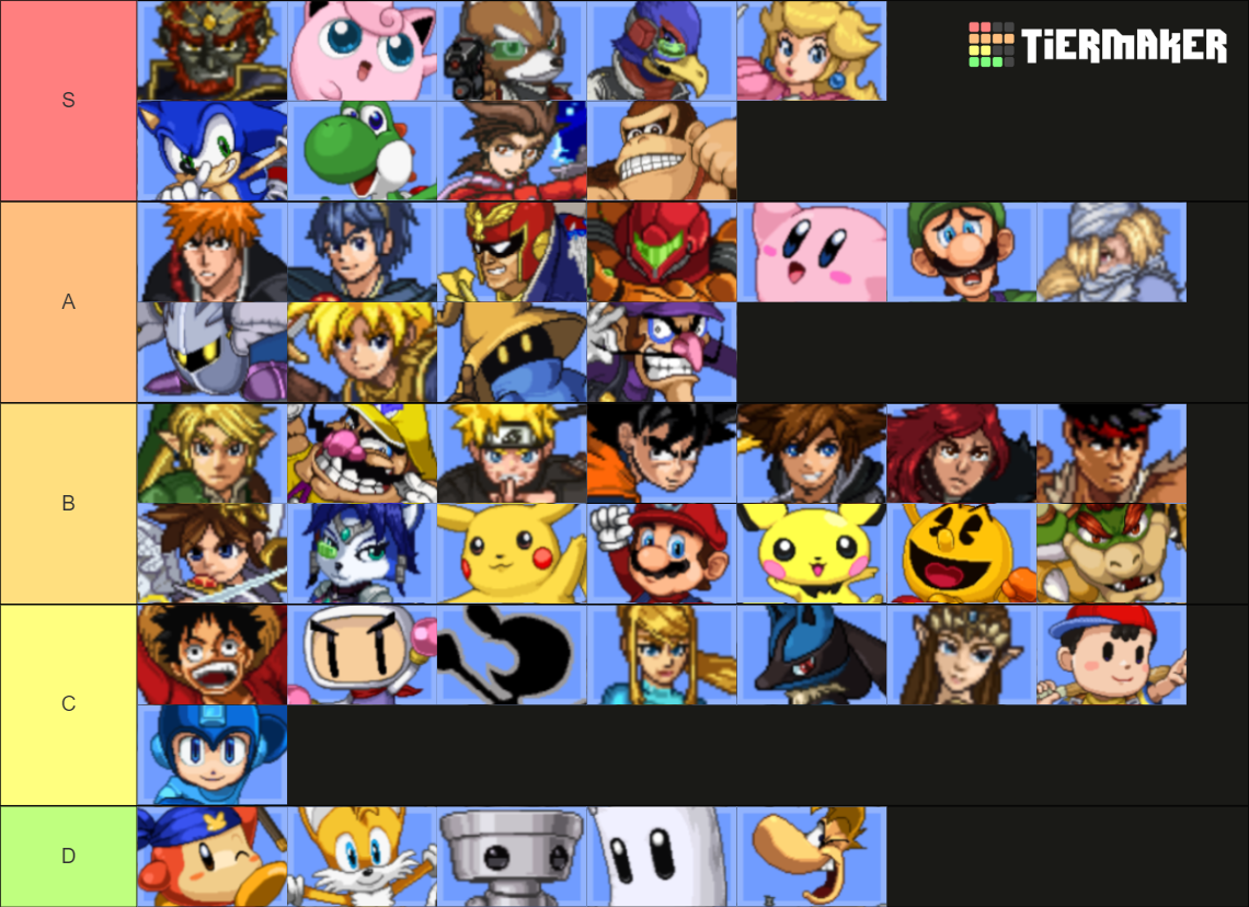 Smash Flash 2 (SSF2) Version 1.3 Tier List (Community Rankings) - TierMaker