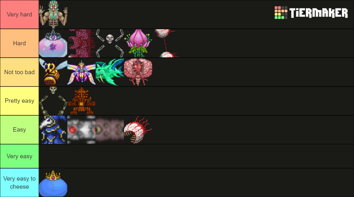 Terraria 1.4 boss difficulty Tier List (Community Rankings) - TierMaker