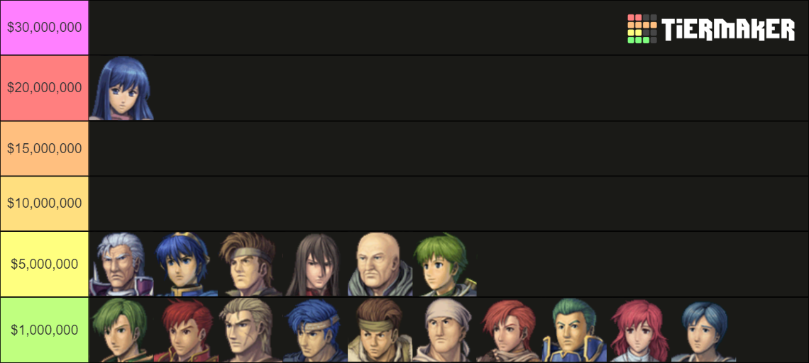 FE11 Characters Tier List (Community Rankings) - TierMaker