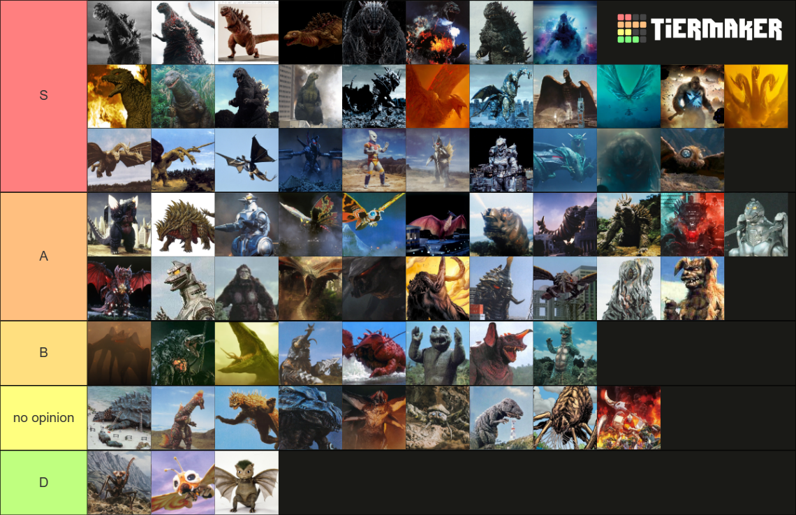 Godzilla Kaijus Tier List (Community Rankings) - TierMaker
