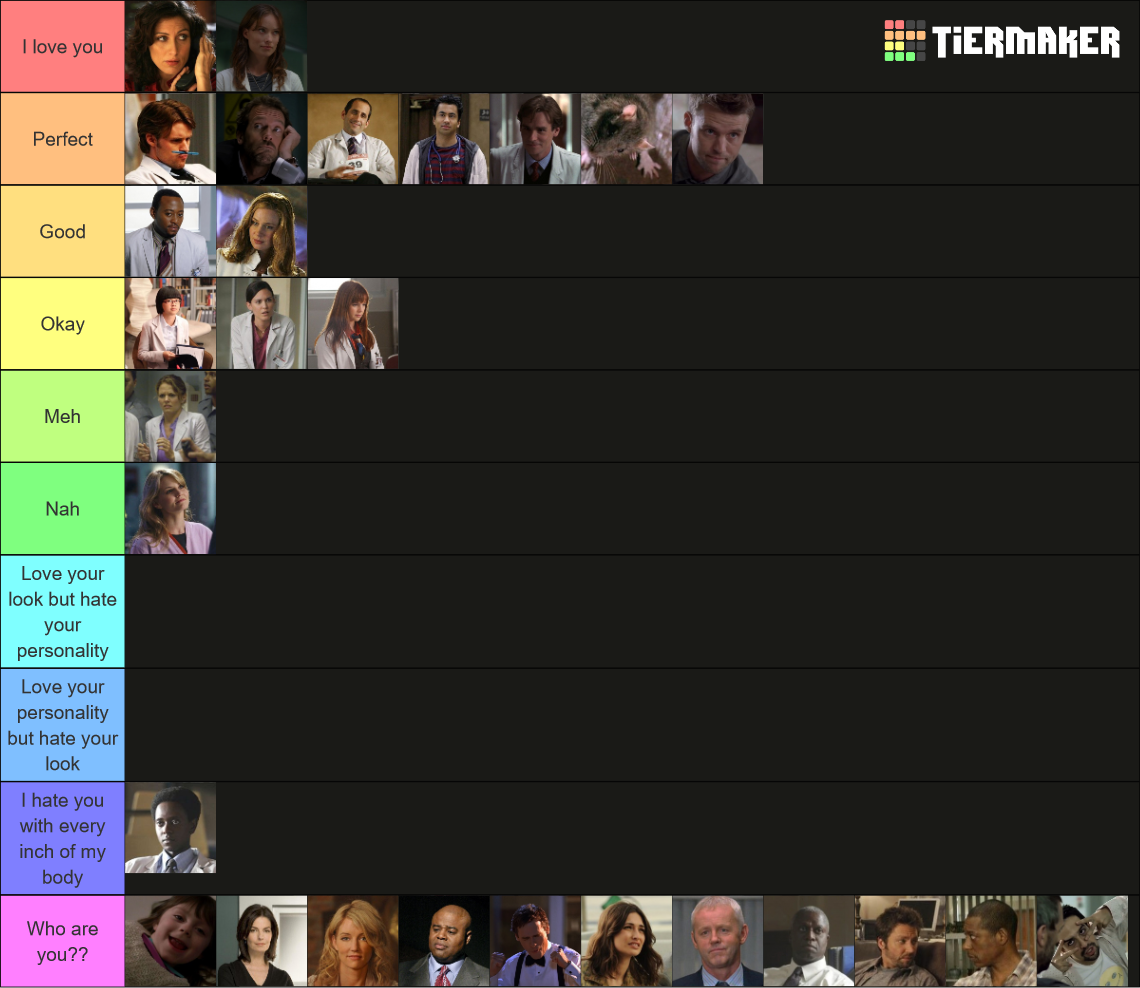 House MD / Dr House characters! :] Tier List (Community Rankings ...