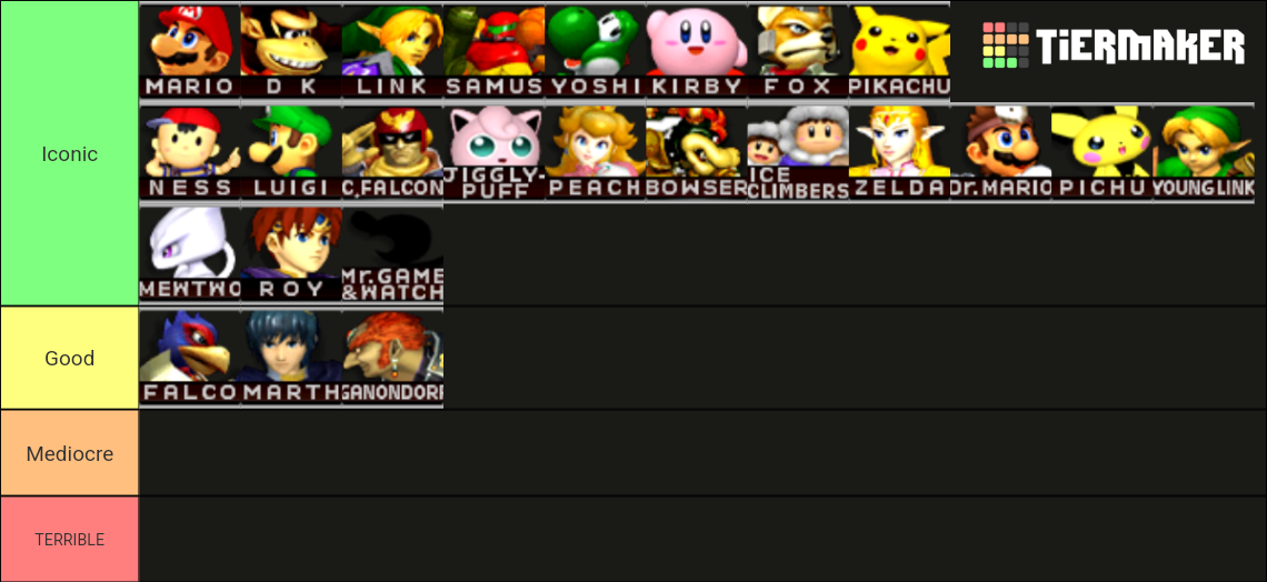 Smash Melee Tier List (Community Rankings) - TierMaker