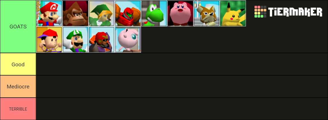 Super Smash Bros. (64) Tier List (Community Rankings) - TierMaker
