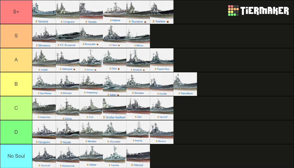 World of Warships Tier X Tier List (Community Rankings) - TierMaker