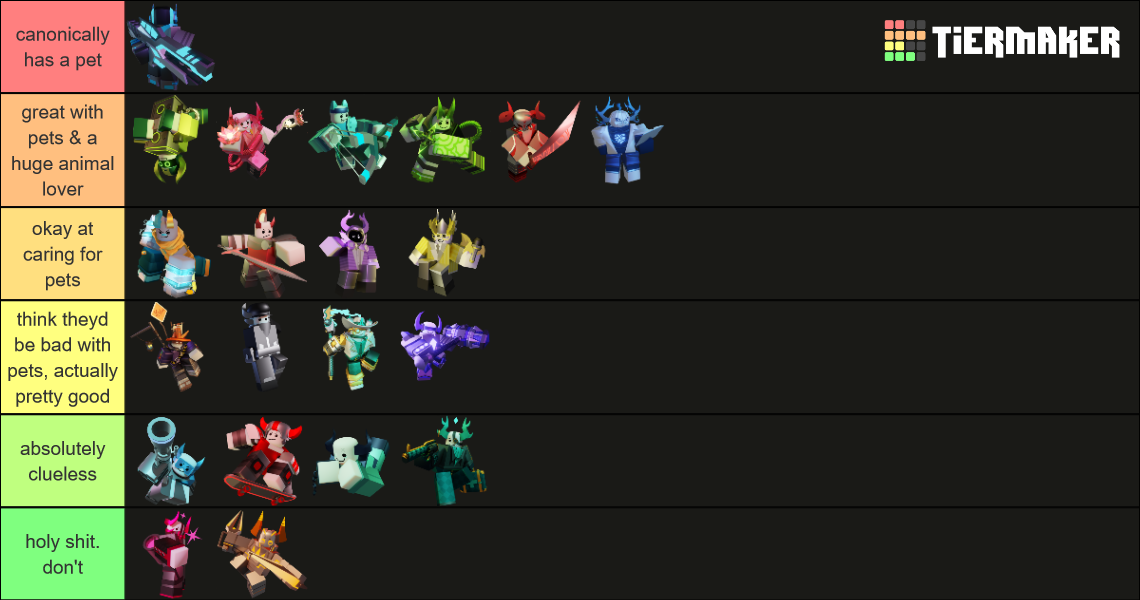 PHIGHTING! characters (playable + lore/npc) Tier List (Community ...