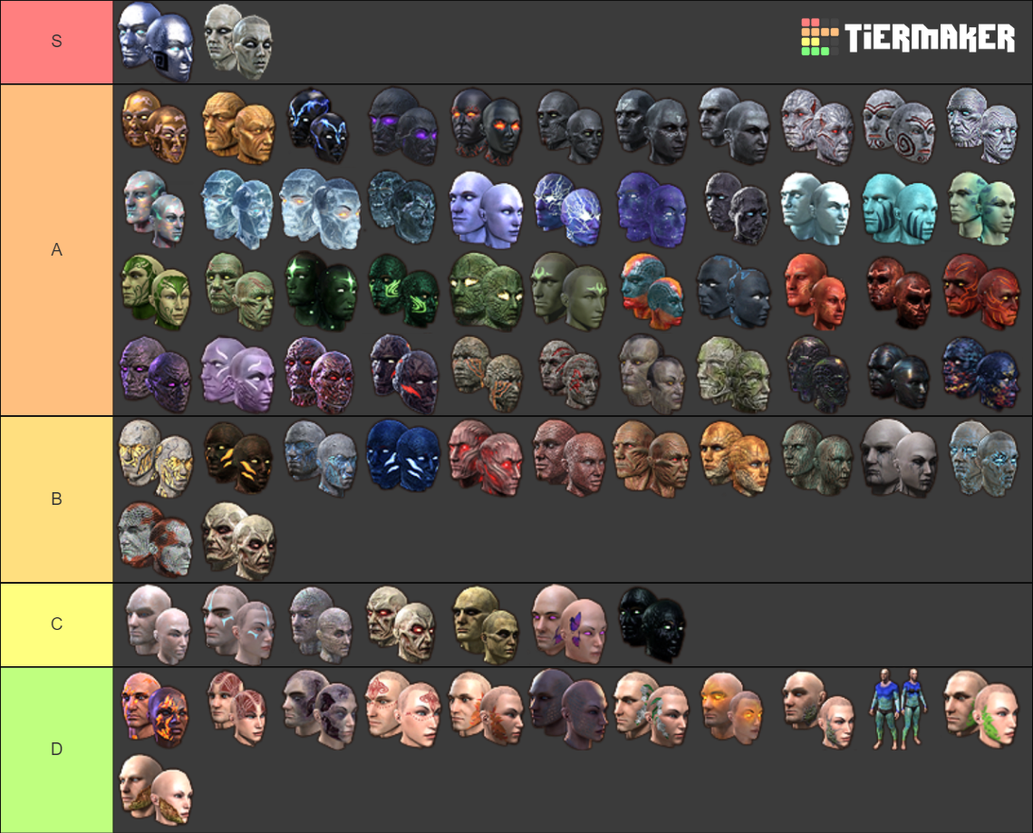 Elder Scrolls Online Skins Tier List (Community Rankings) - TierMaker