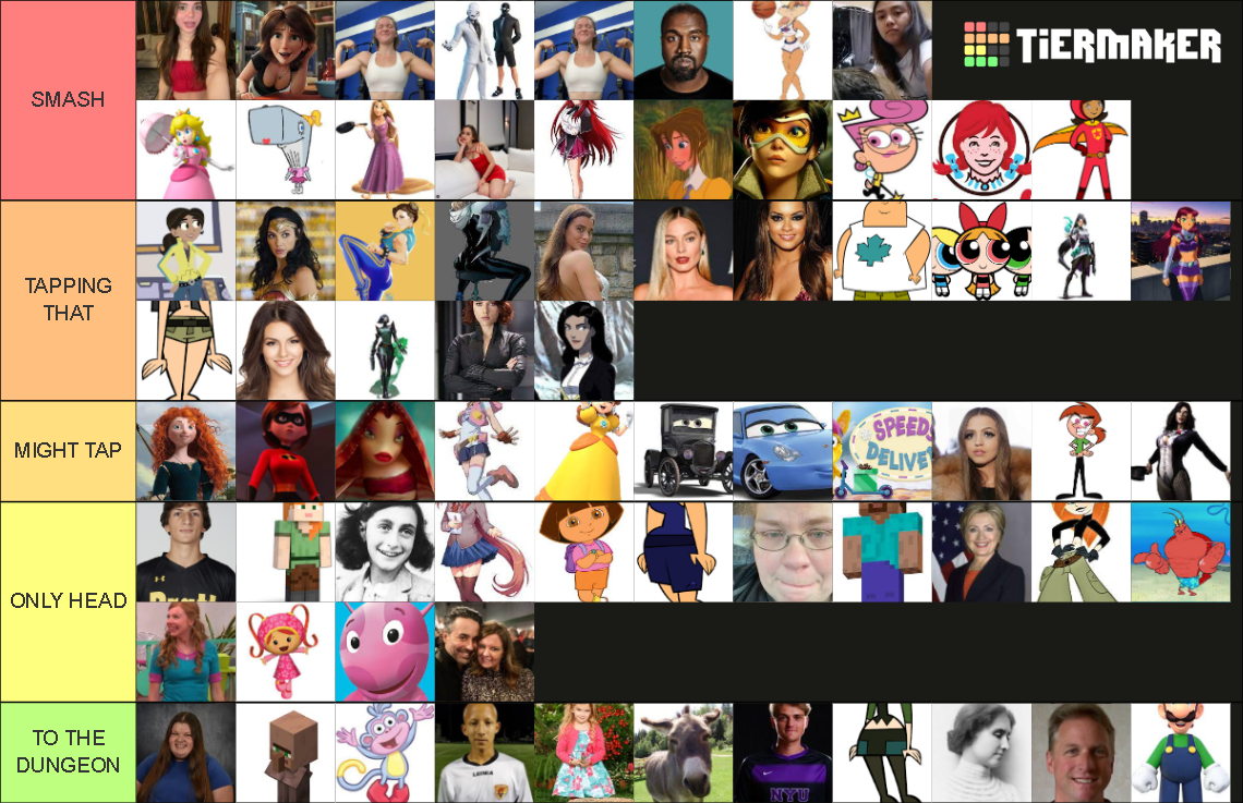 BADDIE ALERT Tier List (Community Rankings) - TierMaker