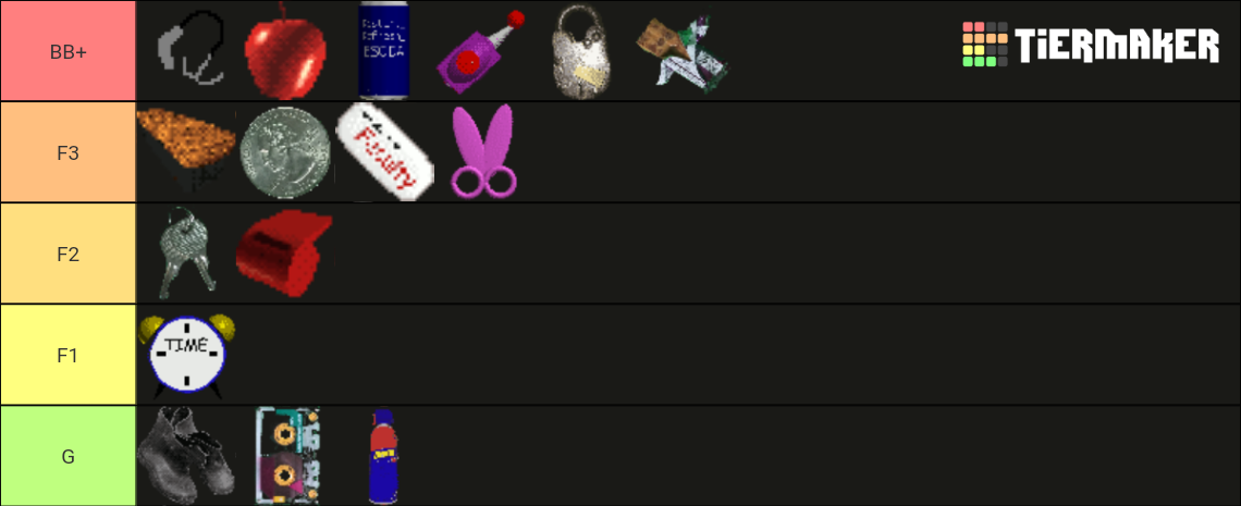 Baldi Items Tier List (Community Rankings) - TierMaker