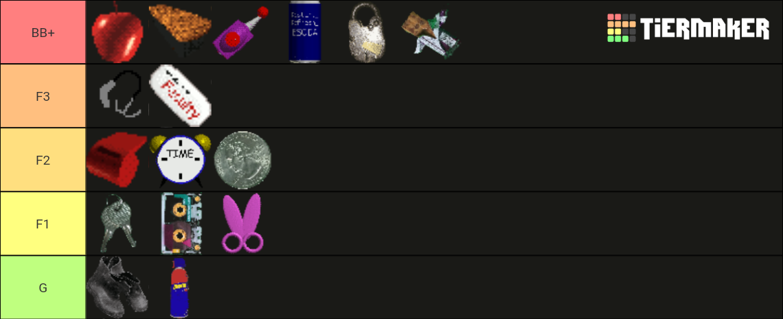 Baldi Items Tier List (Community Rankings) - TierMaker