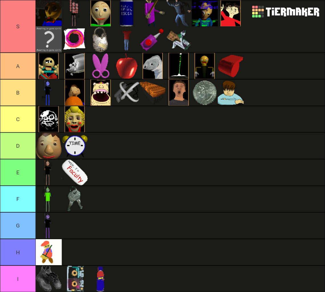 Baldi's Basics Tier List (Community Rankings) - TierMaker