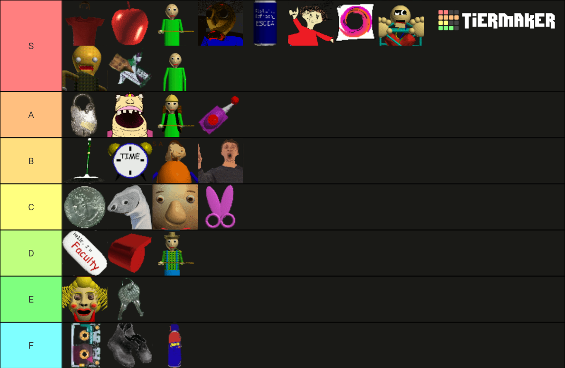 Baldi's Basics Characters and Items Tier List (Community Rankings ...