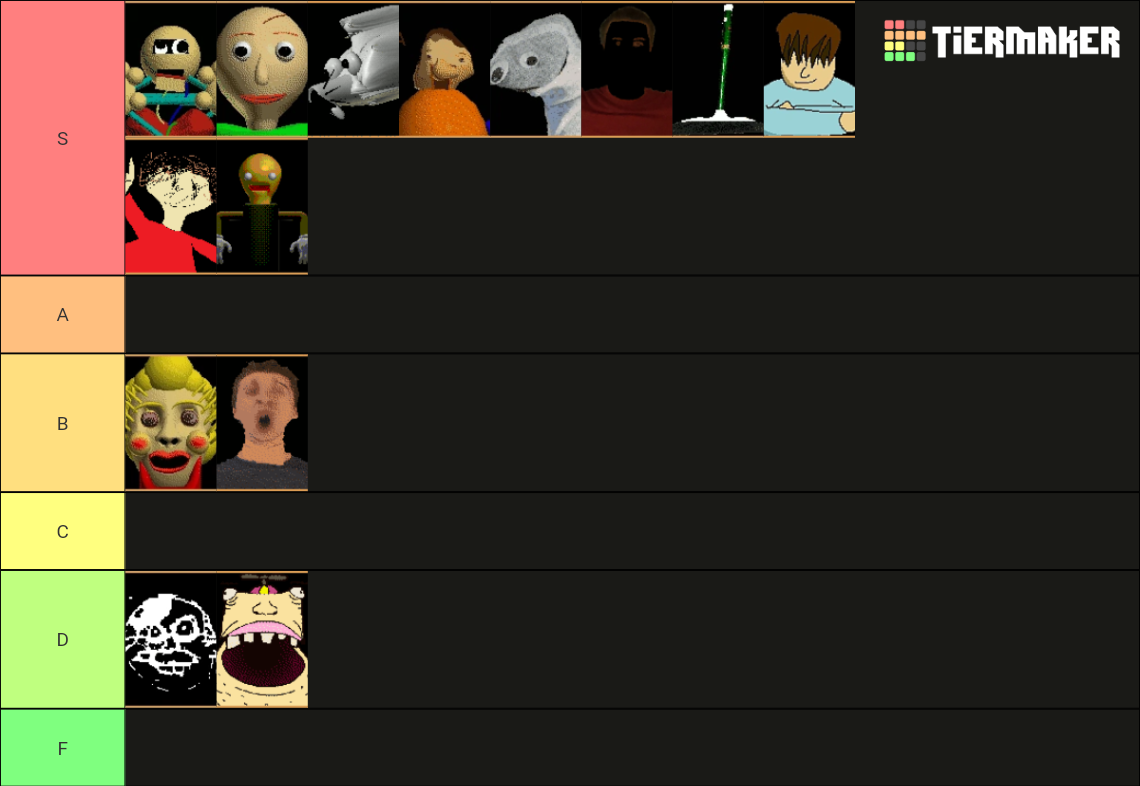 Baldi's Basics in Tiers and Lists! That's me! Tier List (Community ...