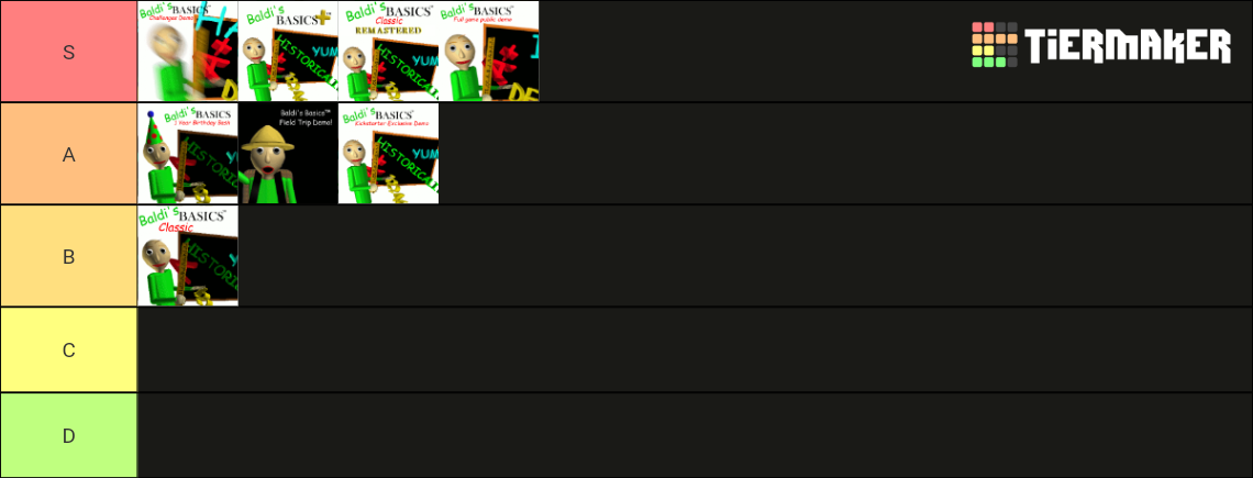 Baldi's Basics Playable Builds Tier List (Community Rankings) - TierMaker