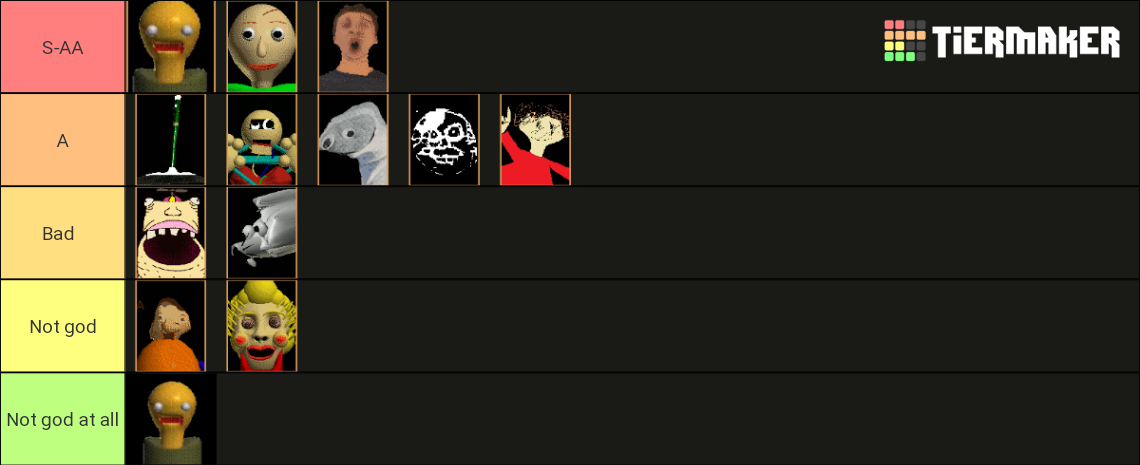 Baldi's Basics Plus Tier List (Community Rankings) - TierMaker
