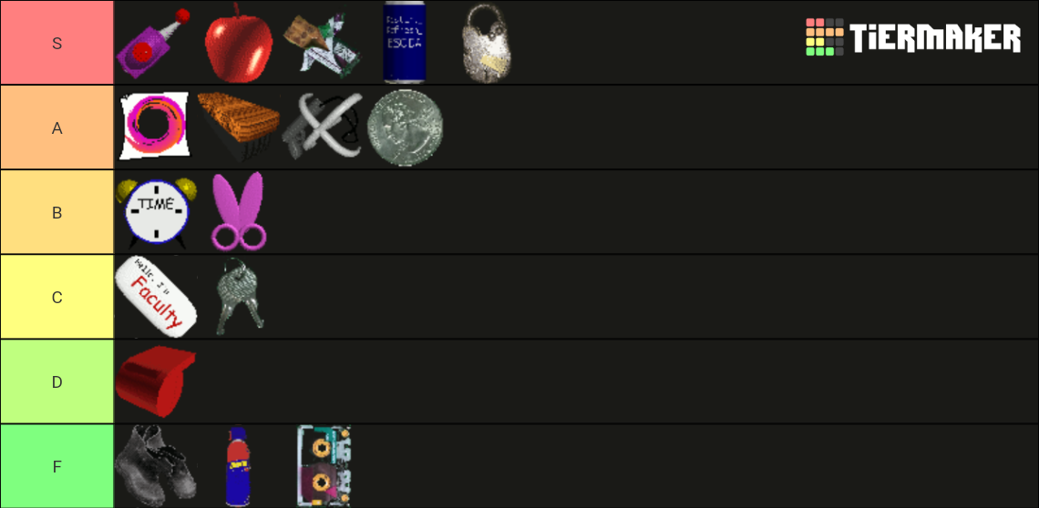 Baldi's Basics Plus Items Tier List (Community Rankings) - TierMaker