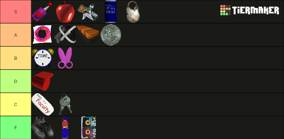 Baldi's Basics Plus Items Tier List (Community Rankings) - TierMaker