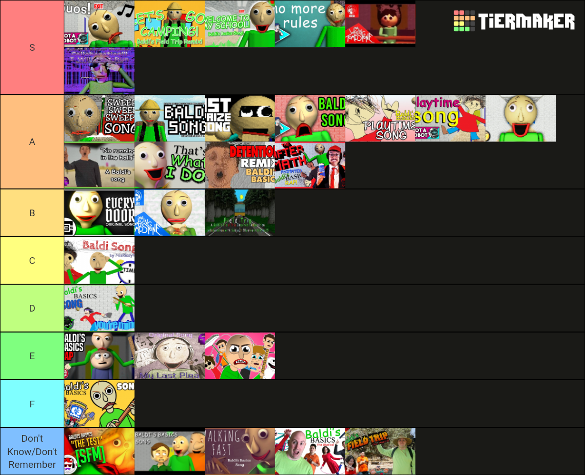 Baldi's Basics Songs Tier List (Community Rankings) - TierMaker