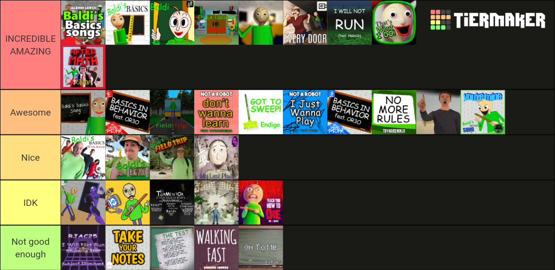 Baldi's Basics songs Tier List (Community Rankings) - TierMaker