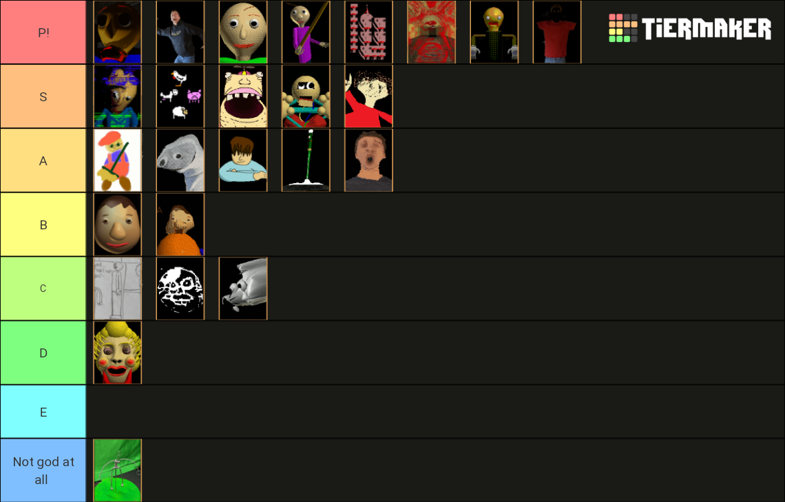 Baldi's characters Tier List (Community Rankings) - TierMaker
