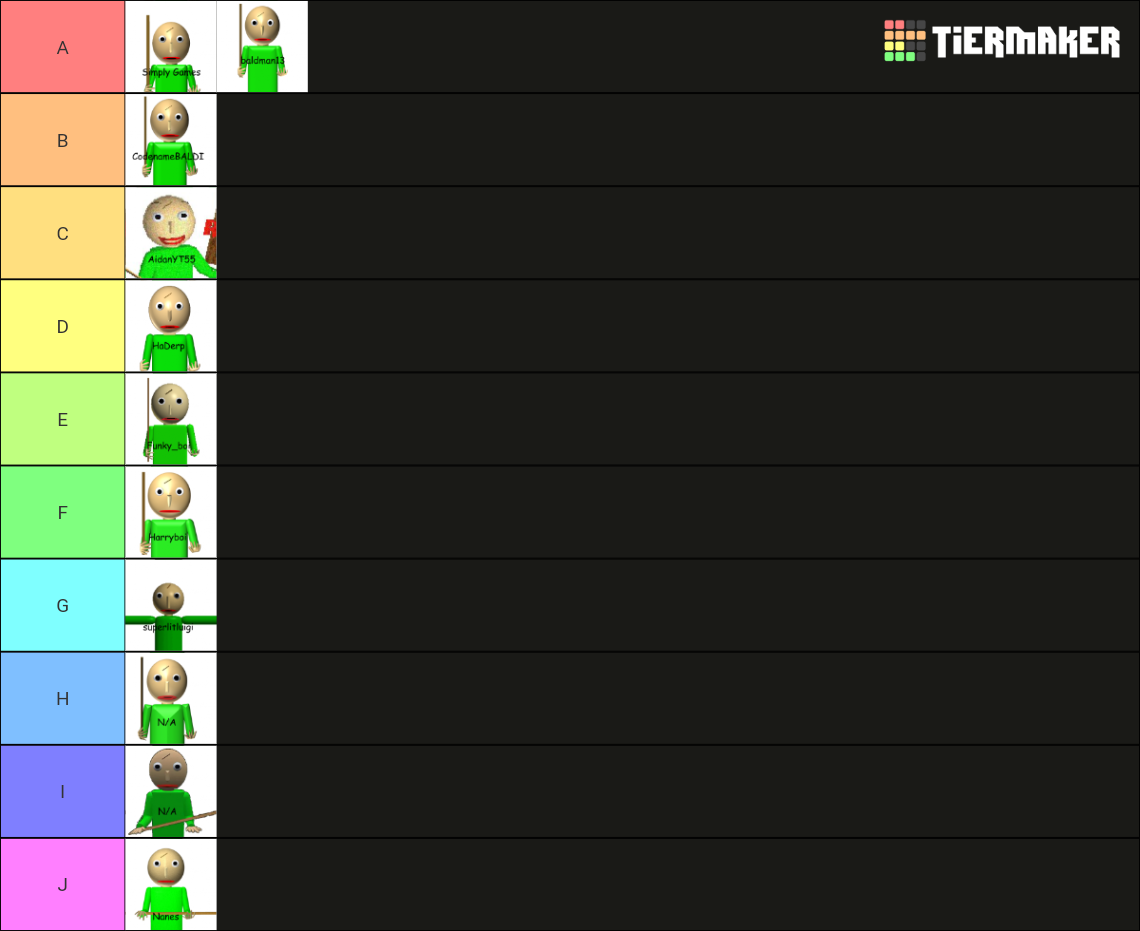 Old Baldi Rig Remakes Tier List (Community Rankings) - TierMaker