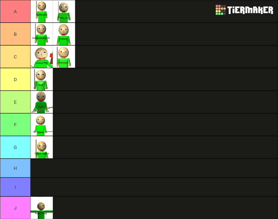 Old Baldi Rig Remakes Tier List (Community Rankings) - TierMaker