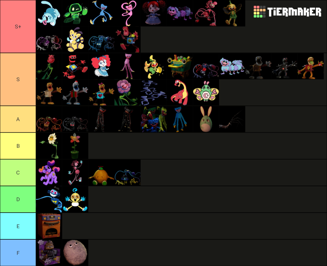 Poppy playtime chapter 1&2 and project playtime characters Tier List ...