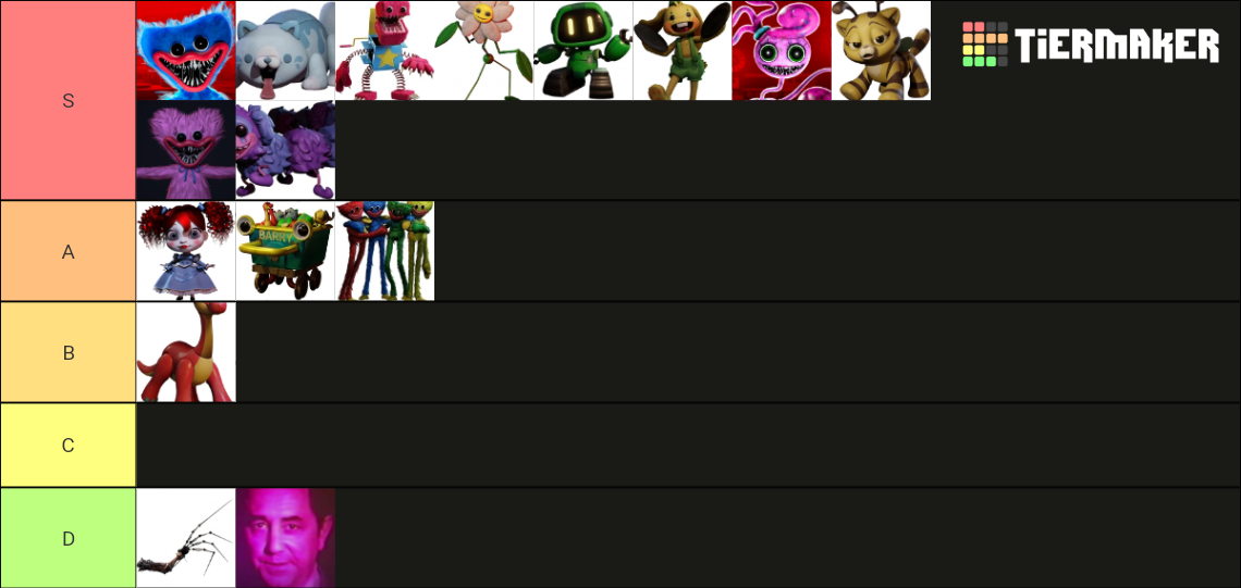 Poppy Playtime NEW Tier List (Community Rankings) - TierMaker
