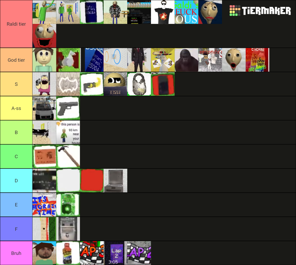 RALDI crackhouse Tier List (Community Rankings) - TierMaker