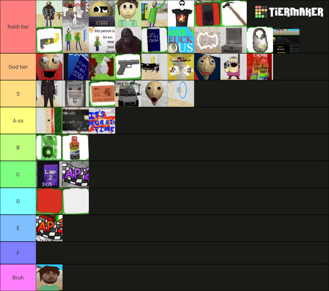 RALDI crackhouse Tier List (Community Rankings) - TierMaker