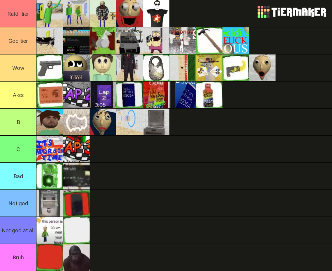 RALDI crackhouse Tier List (Community Rankings) - TierMaker