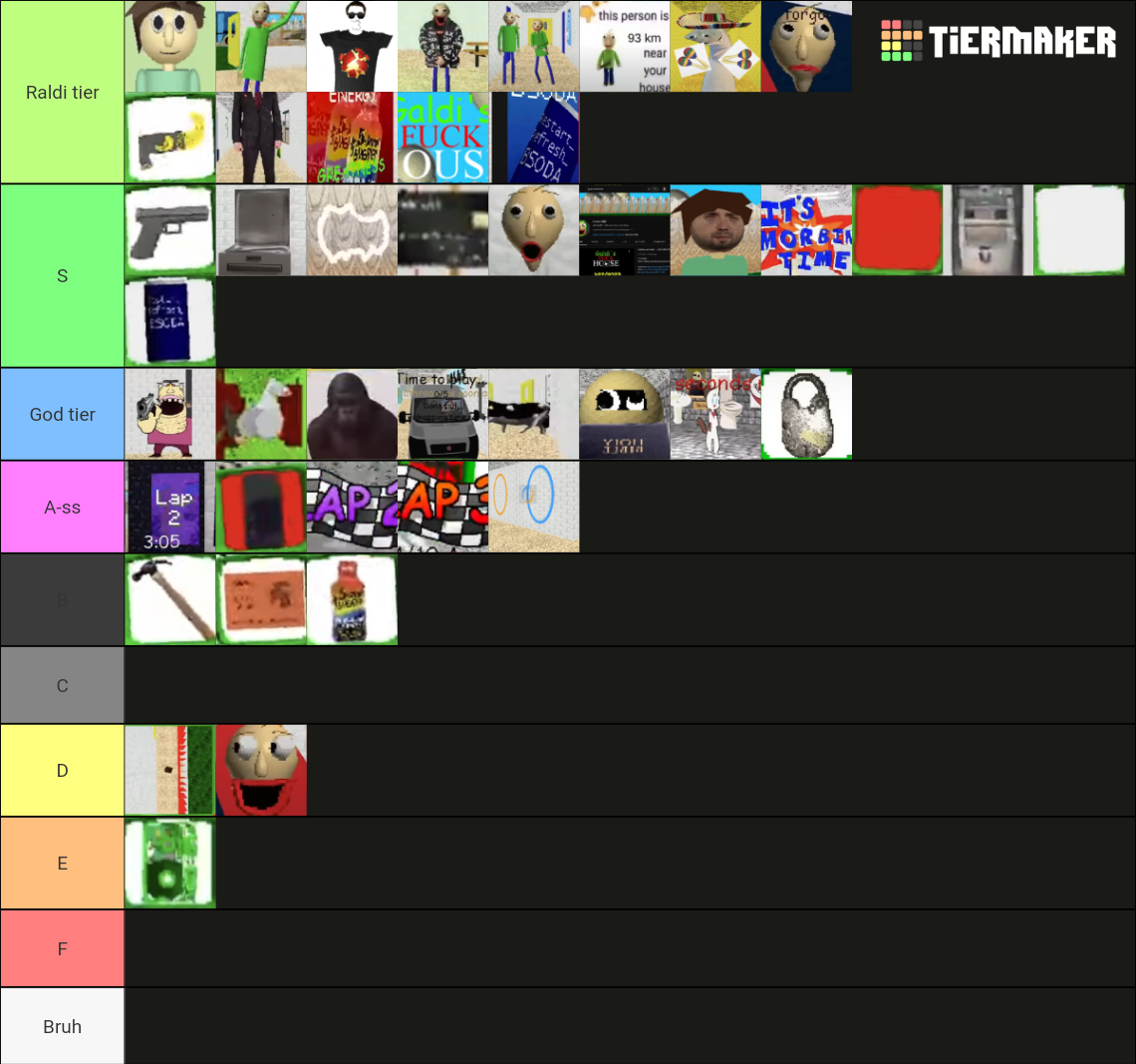 RALDI crackhouse Tier List (Community Rankings) - TierMaker