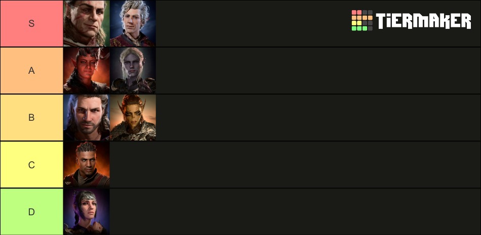 Baldurs Gate 3 Companion Character Portraits Tier List (Community ...
