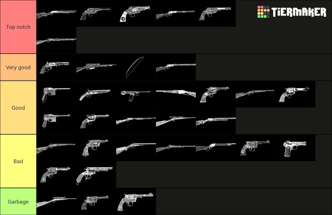 Red Dead Redemption 2 Weapons Tier List (Community Rankings) - TierMaker