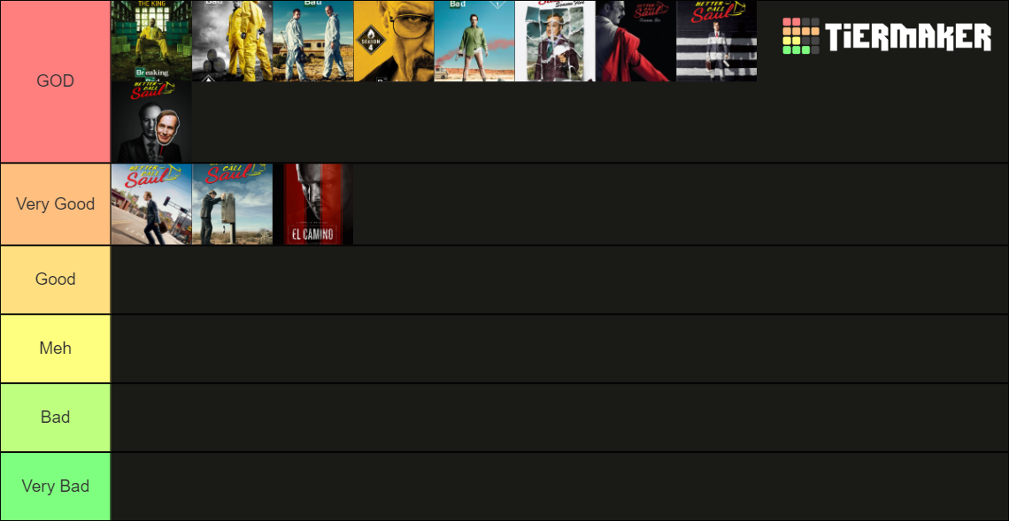 Breaking Bad Universe Tier List (Community Rankings) - TierMaker