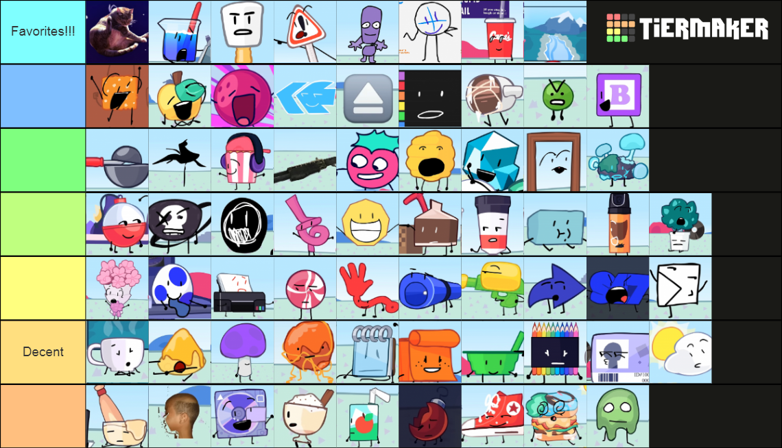 Animatic Battle All Characters Tier List (Community Rankings) - TierMaker