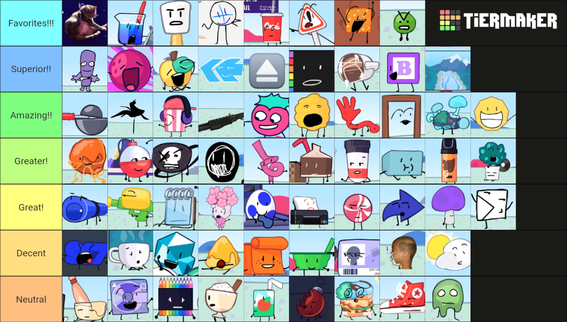 Animatic Battle All Characters Tier List (Community Rankings) - TierMaker