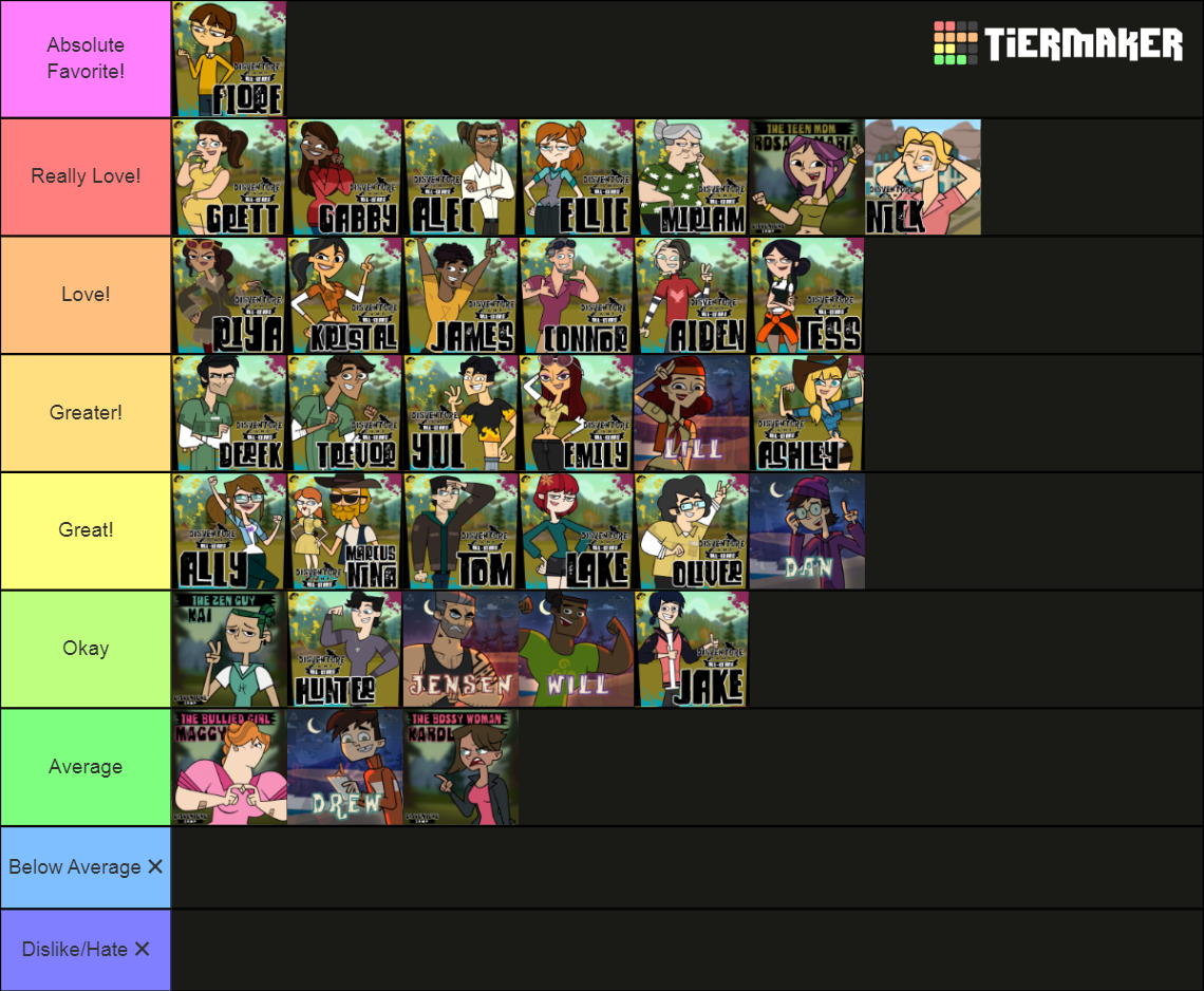 Disventure Camp (Seasons 1-3) Tier List (Community Rankings) - TierMaker