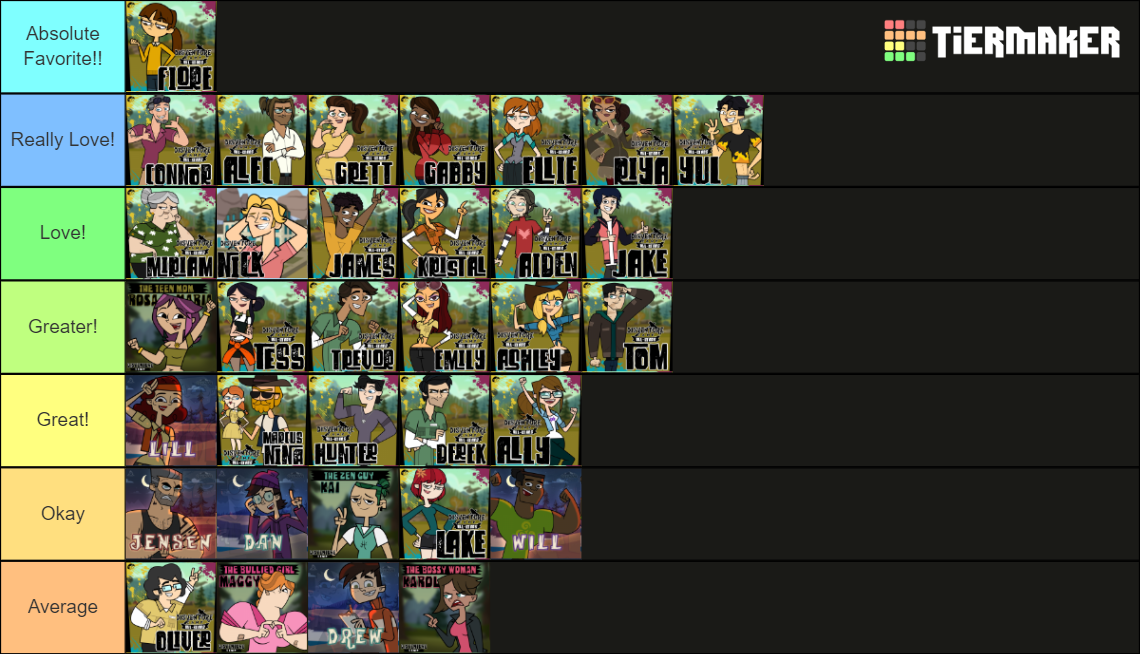 Disventure Camp (Seasons 1-3) Tier List (Community Rankings) - TierMaker