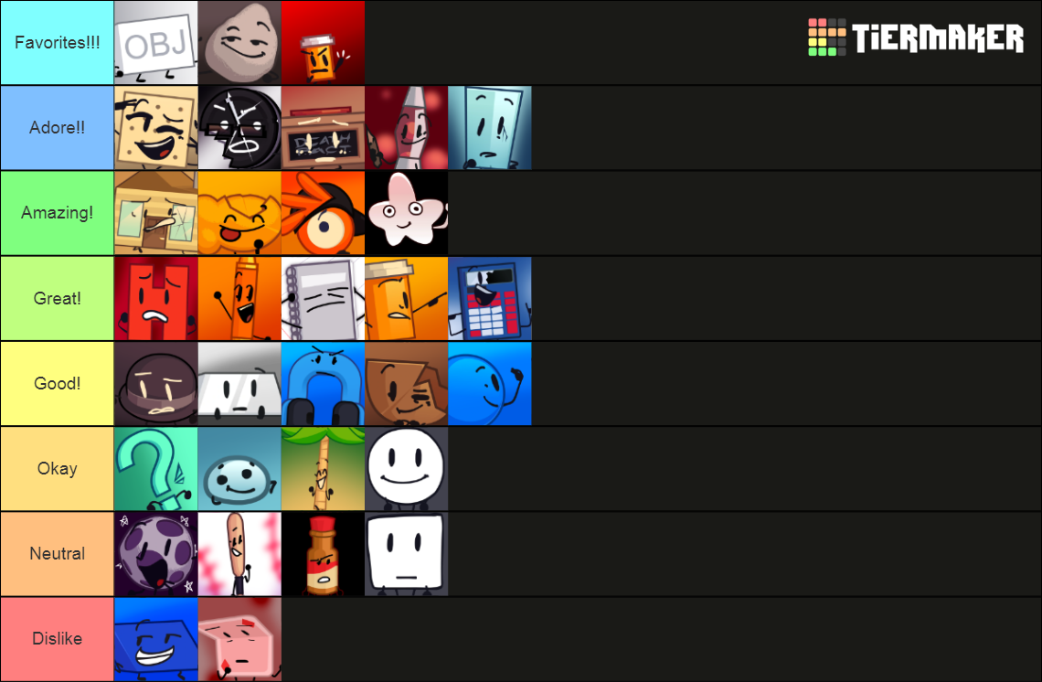 Recent Characters Tier Lists - TierMaker