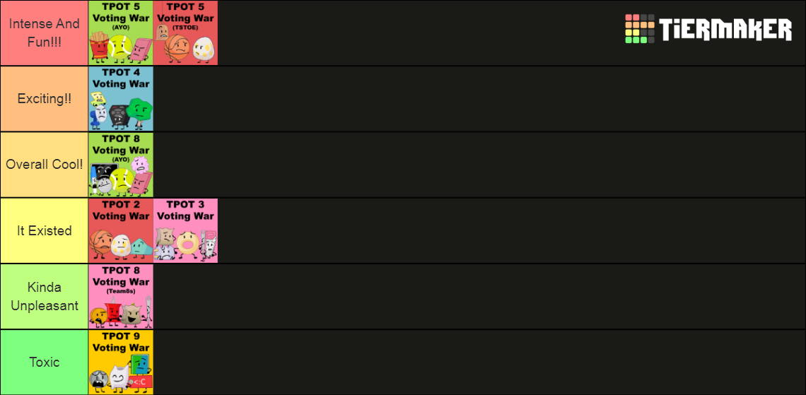TPOT Voting Wars Tier List (Community Rankings) - TierMaker