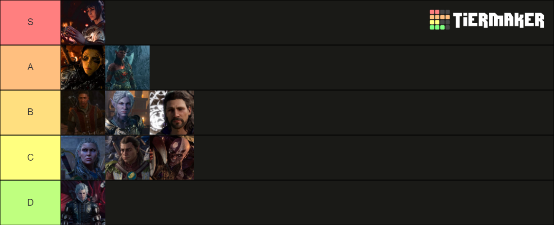 Baldurs Gate 3 Companions Tier List (Community Rankings) - TierMaker