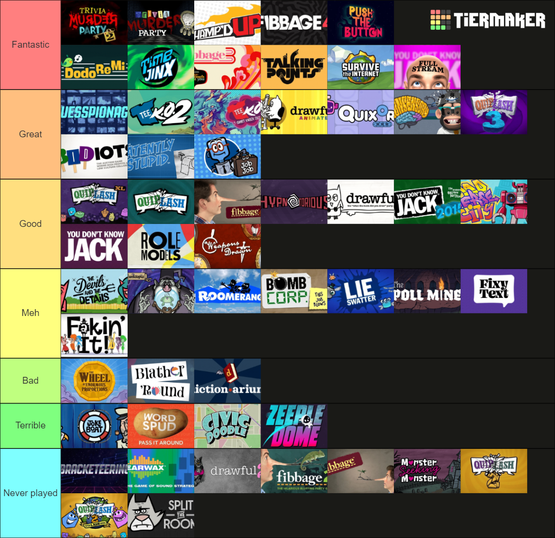 Jackbox Games (1-10 + Standalone titles) Tier List (Community Rankings ...