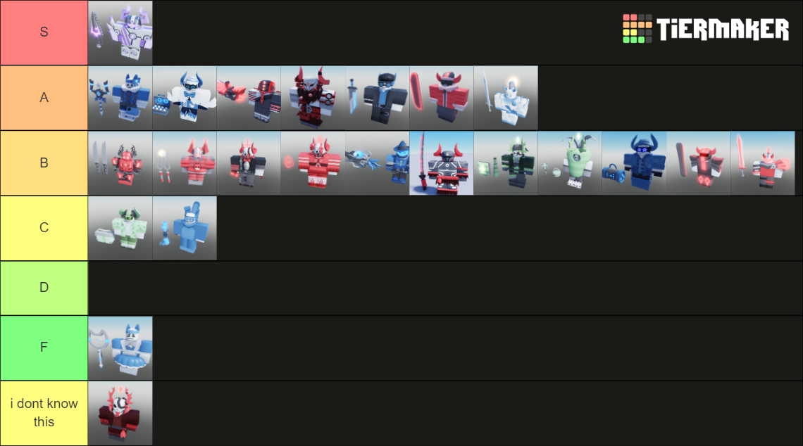 Phighting roblox skin ranking Tier List (Community Rankings) - TierMaker