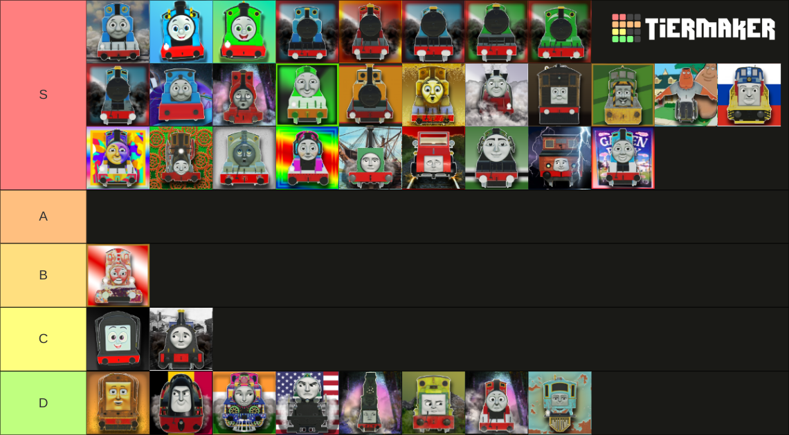 Sodor Online Unlockable Engine Tierlist Tier List (Community Rankings ...