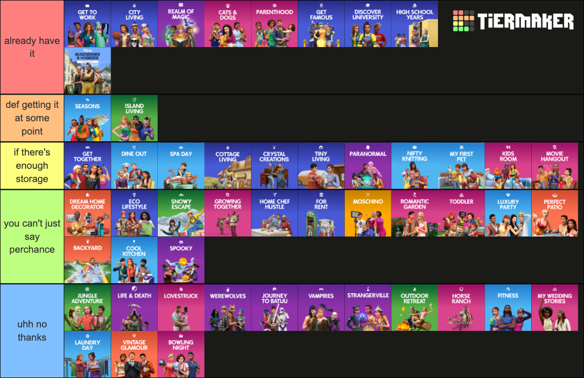 The Sims 4 packs Tier List (Community Rankings) - TierMaker