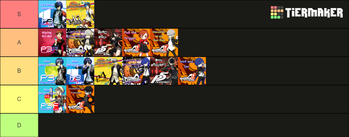 Persona Battle Themes (P1 - P3R/P5X) Tier List (Community Rankings ...