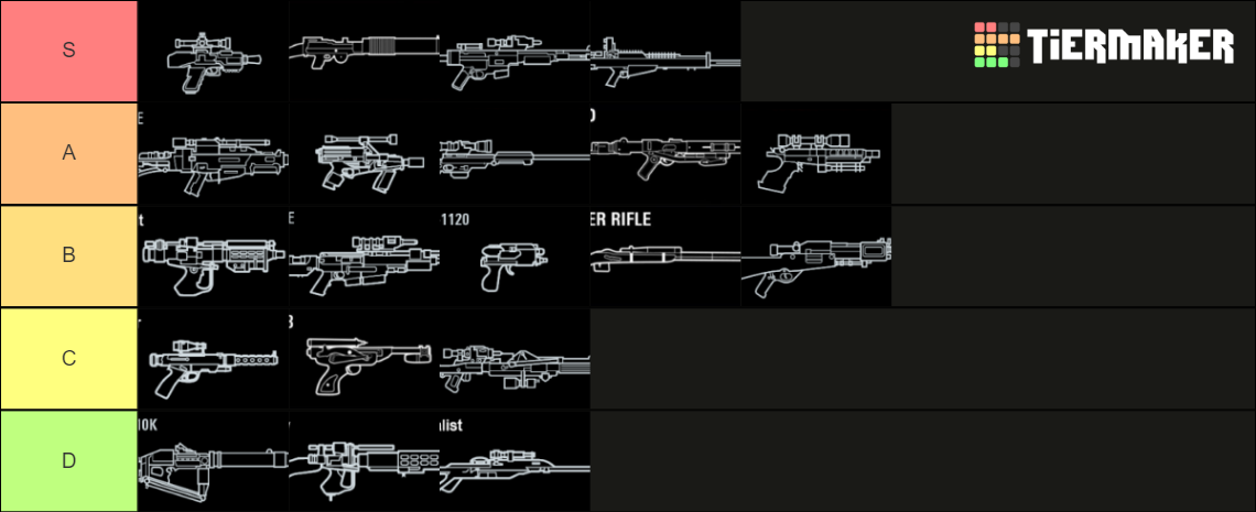 Battlefront 2 Class Weapons Tier List (Community Rankings) - TierMaker