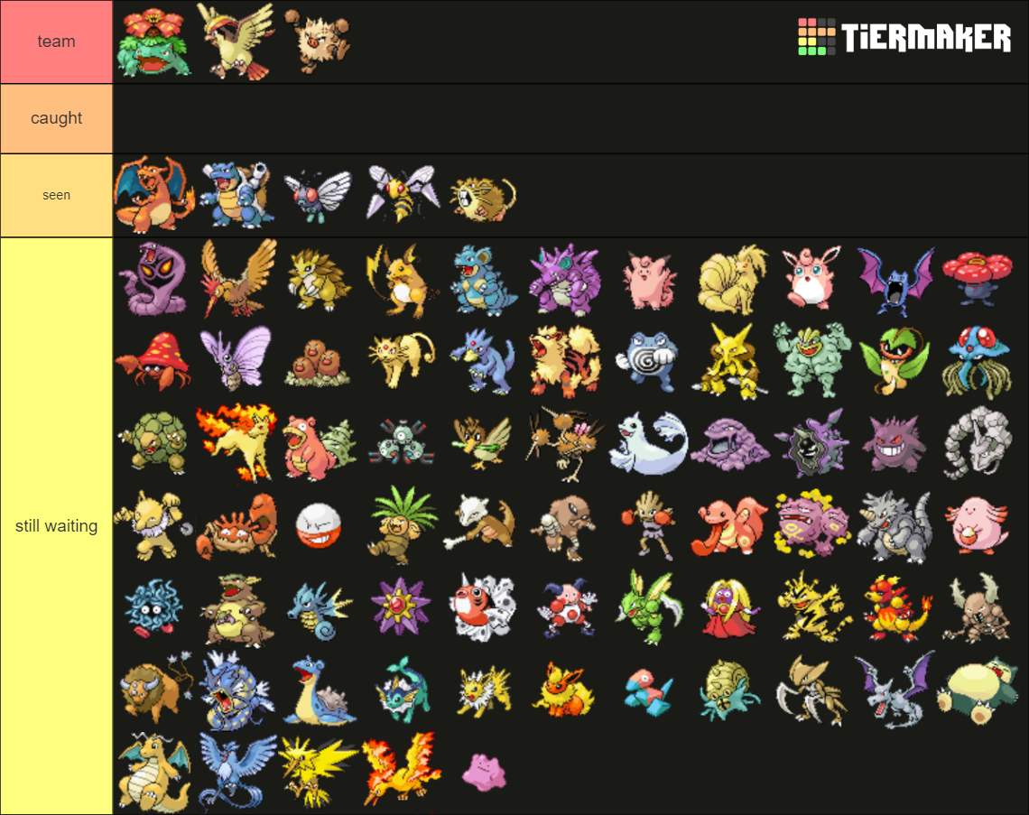 Pokémon Fire Red/Leaf Green ingame Tier List (Community Rankings ...