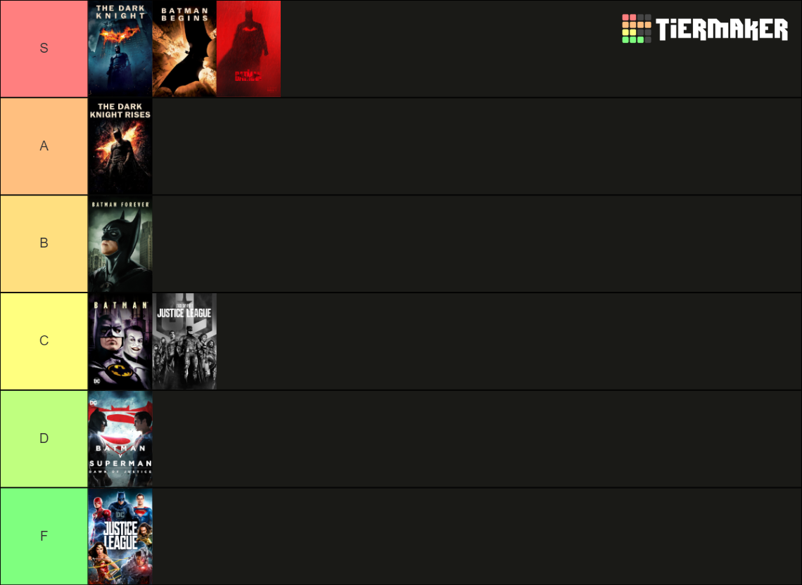 Batman Movie (2022) Tier List (Community Rankings) - TierMaker