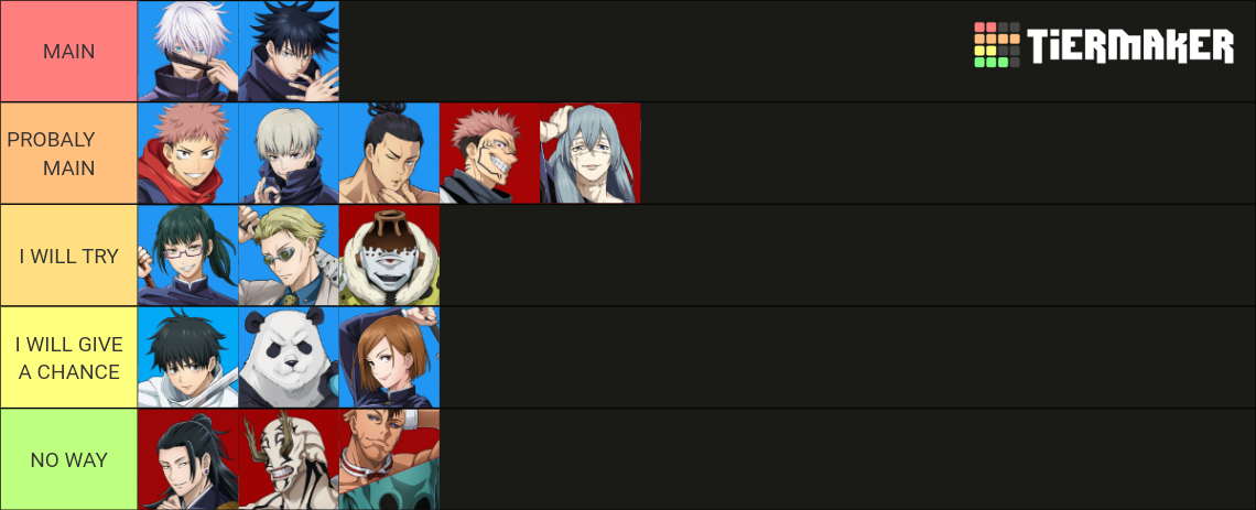Jujutsu Kaisen Cursed Clash roster Tier List (Community Rankings ...